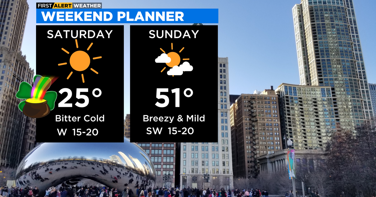 Chicago First Alert Weather: Arctic front brings bitter cold - CBS Chicago