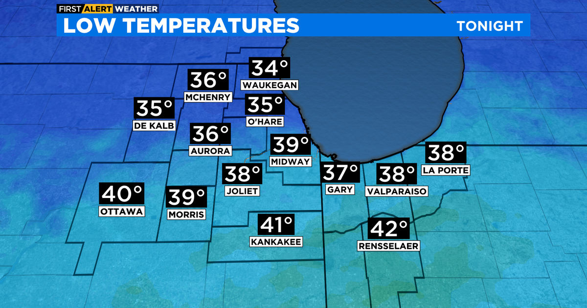 Chicago First Alert Weather: A little rain on Tuesday - CBS Chicago