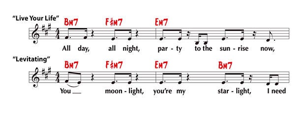 The blurred lines surrounding music copyrights - CBS News