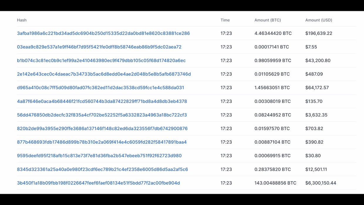 "Crypto for dummies": The how, what and why of using Bitcoin and other ...