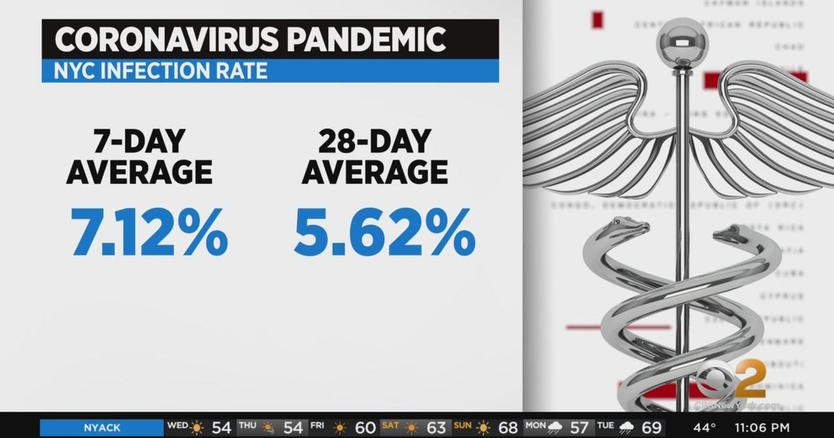 Though Nyc Cases Are Ticking Up Dr Fauci Says U S Has Entered New