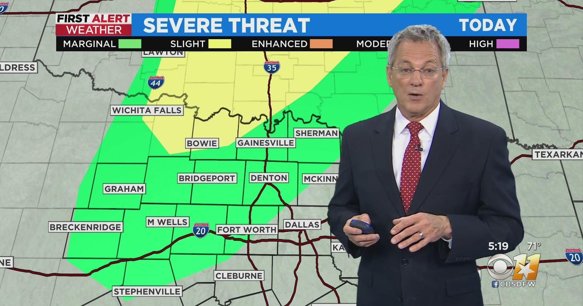 Jeff Ray's AM Weather Updatte - CBS Texas