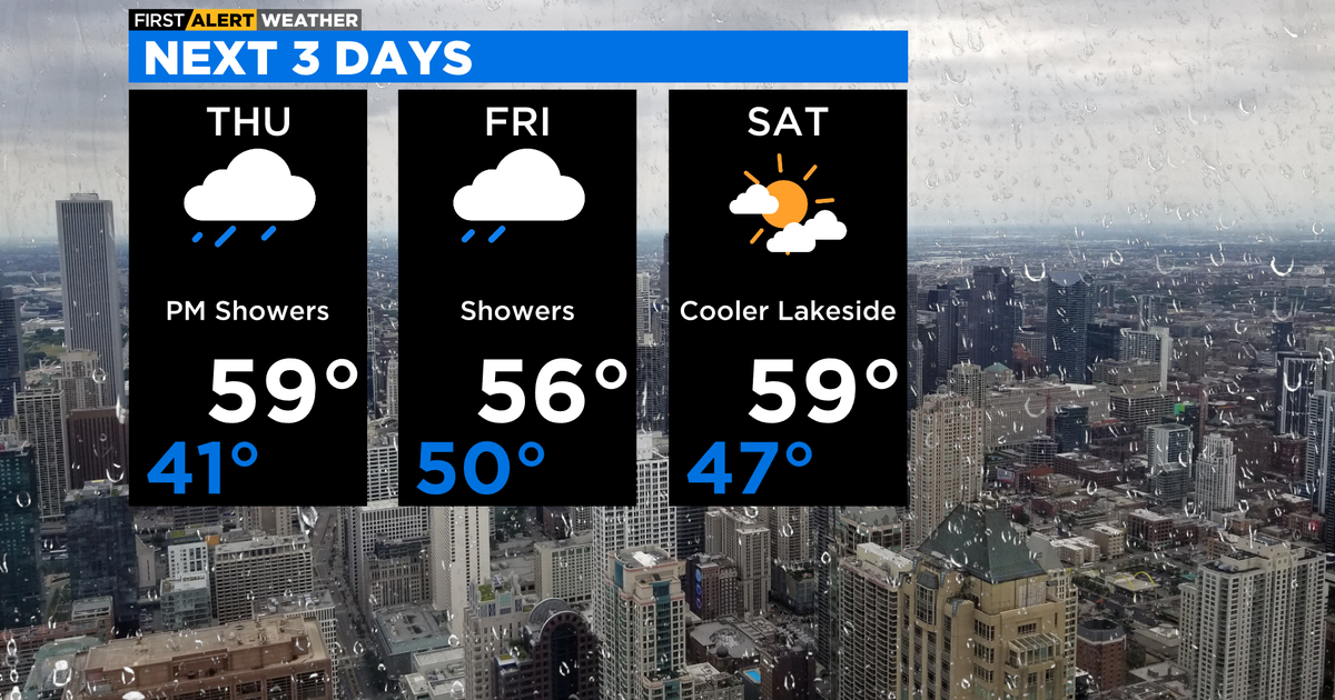 Chicago First Alert Weather: More showers Thursday and Friday, warmup ...