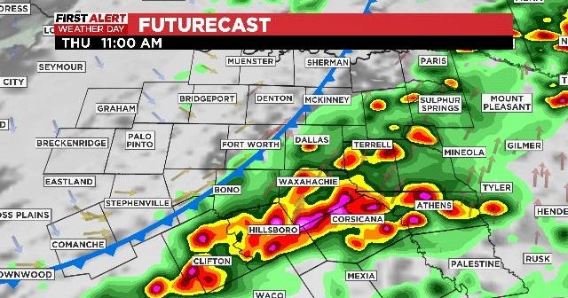 First Alert Weather Day until afternoon, more heat this weekend - CBS Texas
