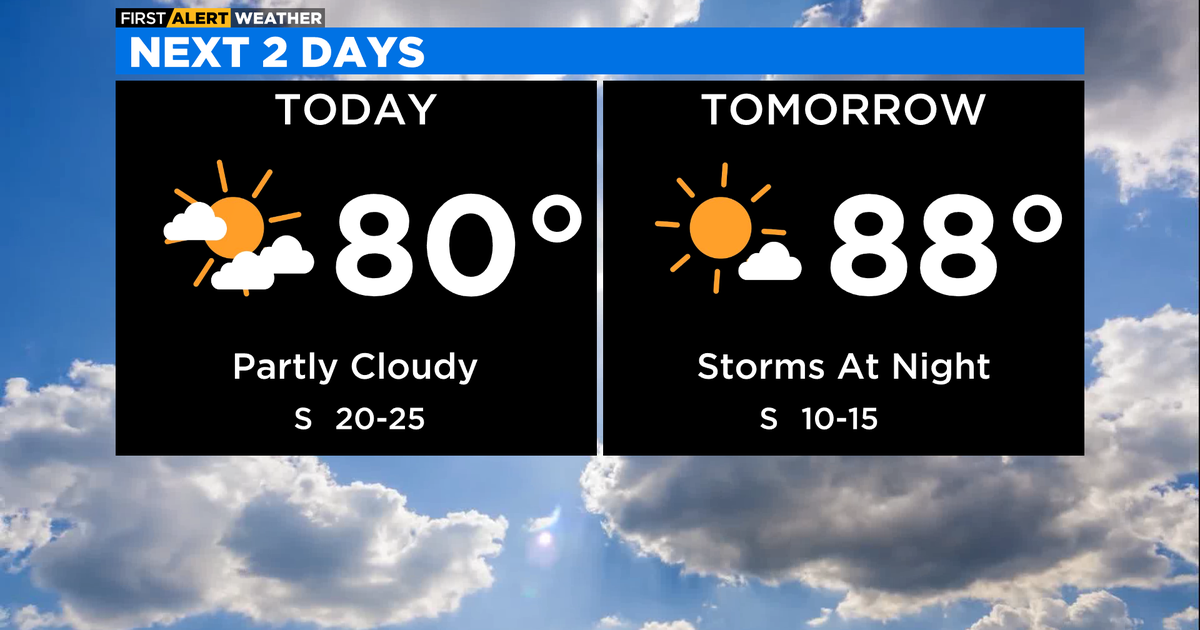Chicago First Alert Weather: Temperatures in the 80s - CBS Chicago