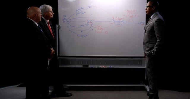 How the U.S. generic drug supply chain works - CBS News