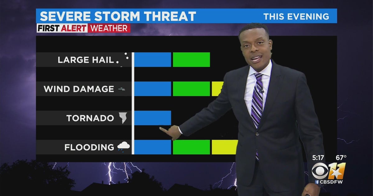 AM weather update with Dominic Brown - CBS Texas