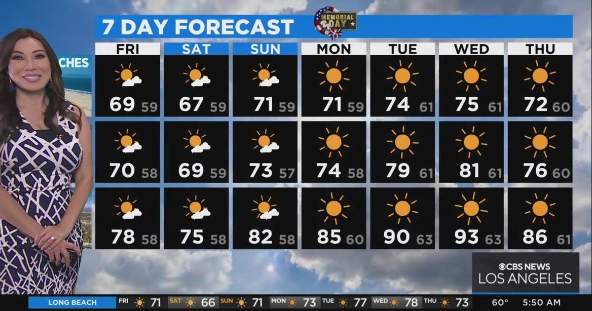 Amber Lee's weather forecast (May 27) - CBS Los Angeles