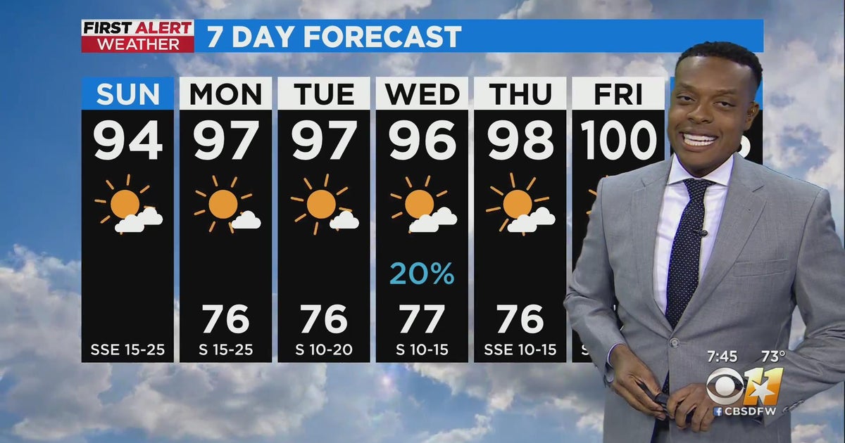 CBS 11 Sunday Morning Weather Update - CBS Texas