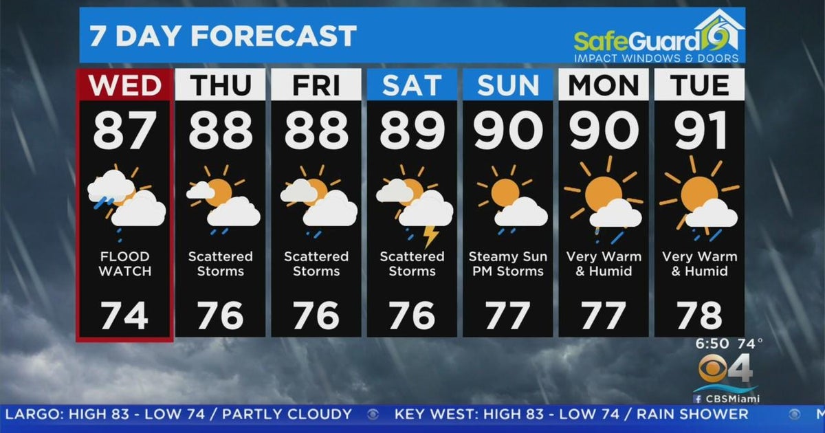 CBSMiami.com Weather @ Your Desk 6-8-22 6AM - CBS Miami