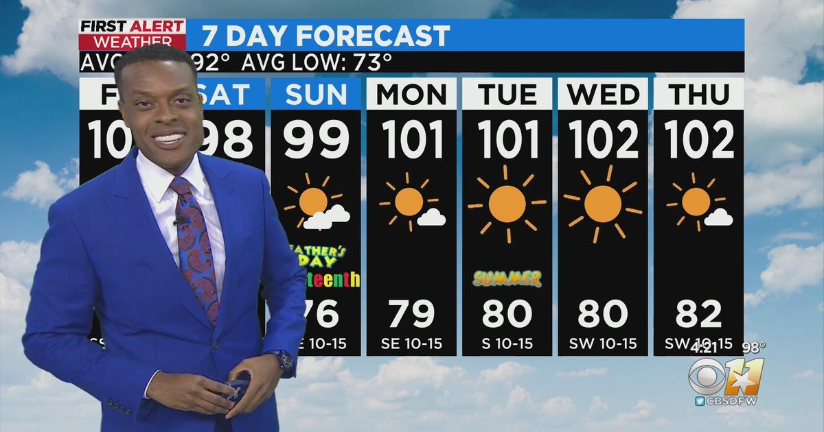 Triple digit temperatures are back tomorrow - CBS Texas