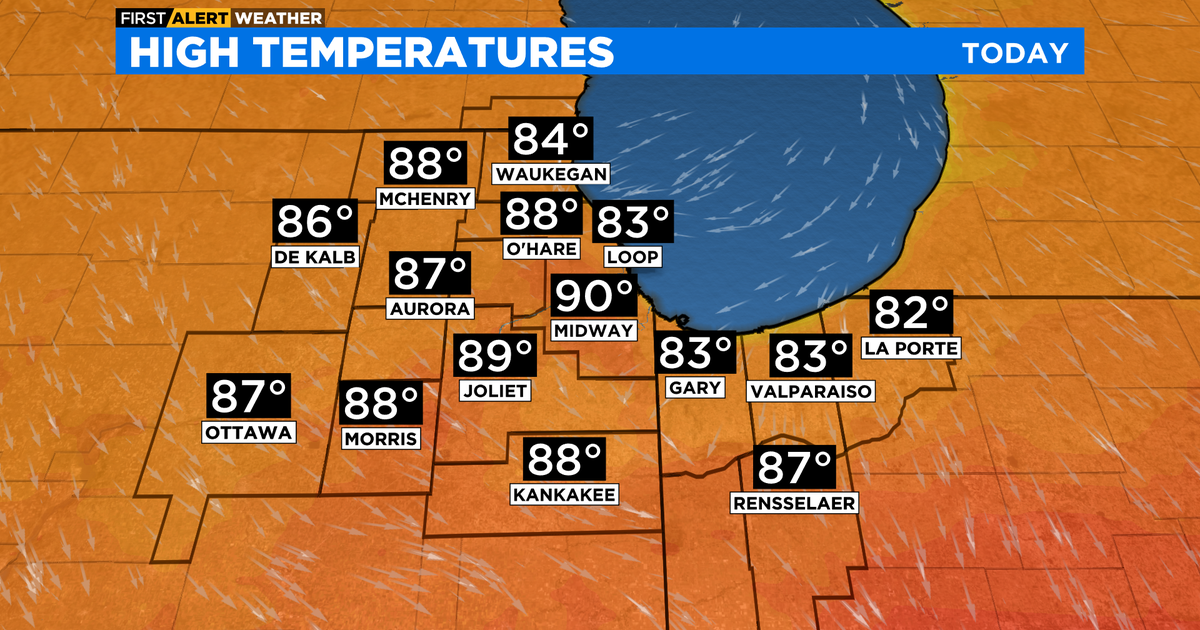 Chicago First Alert Weather: Temperatures in the 80s Wednesday - CBS ...