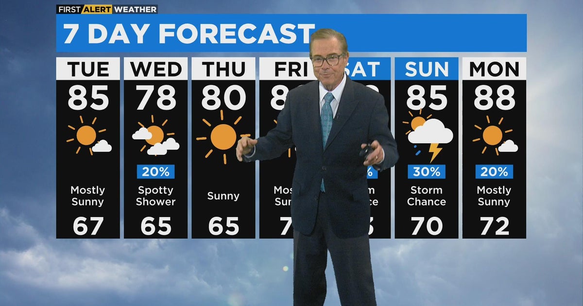 Chicago First Alert Weather: Sunny week - CBS Chicago