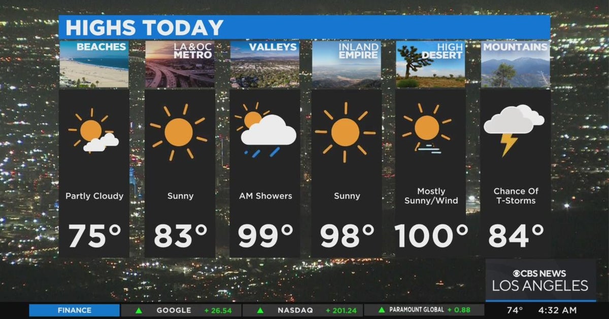 Amber Lee's Weather Forecast (July 18) - CBS Los Angeles