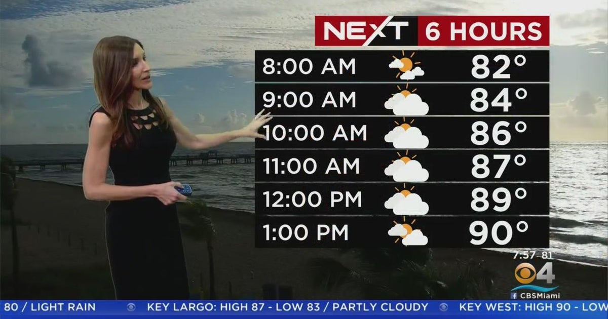 NEXT Weather forecast for Monday 7/25/2022 - CBS Miami