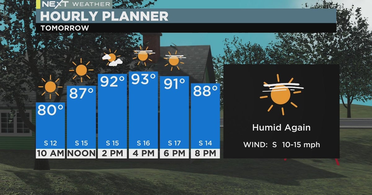 Next Weather: Hot and humid Friday, rainy weekend ahead - CBS Minnesota
