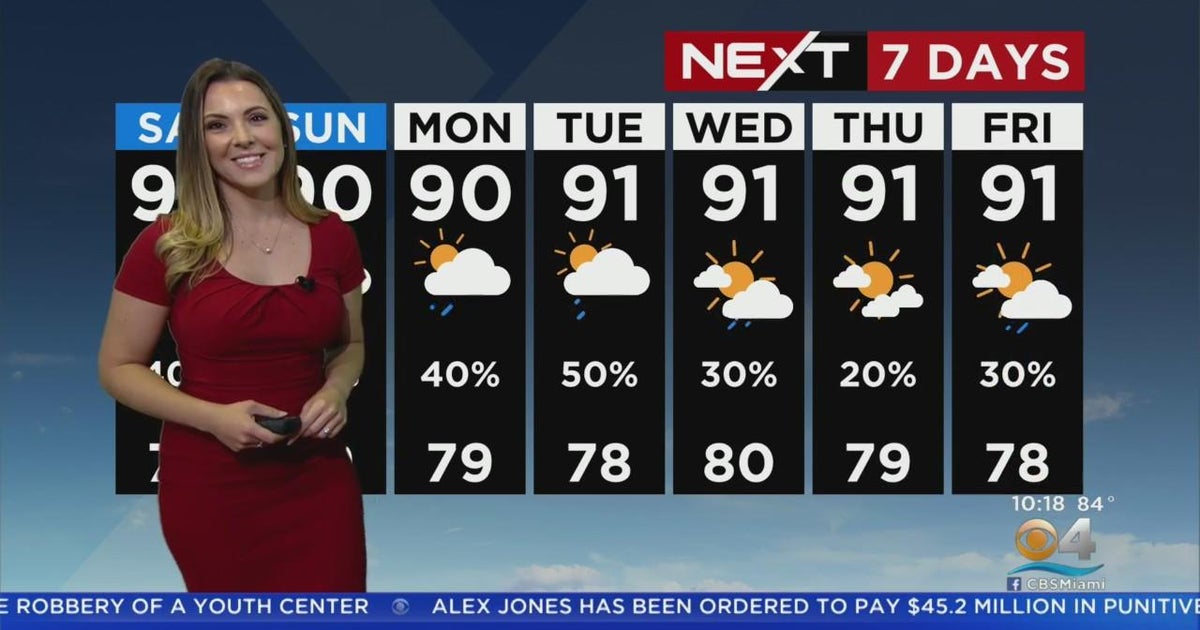 NEXT Weather forecast for Saturday 8/6/22 10AM - CBS Miami