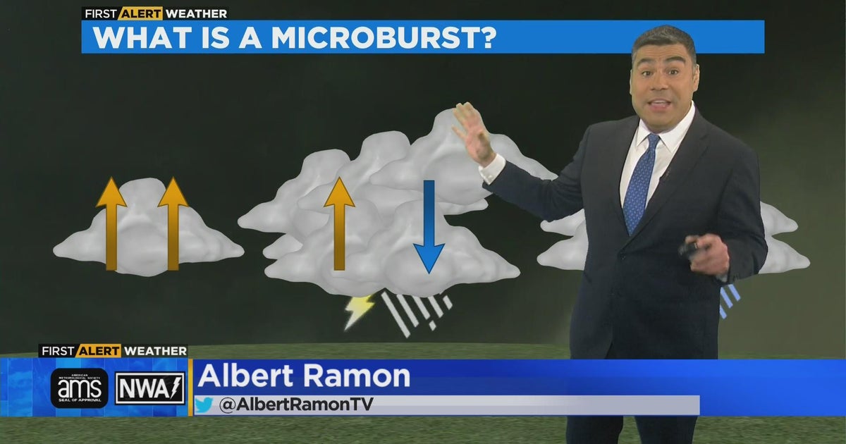 Definition Of Microburst - CBS Chicago
