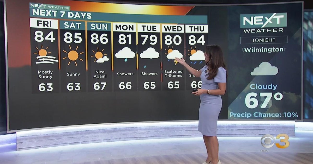 Philadelphia weather: Picture perfect weekend - CBS Philadelphia