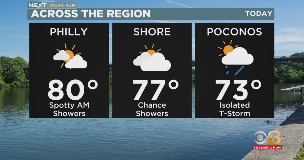 NEXT Weather: Cool temperatures won't stick around in Philadelphia as ...