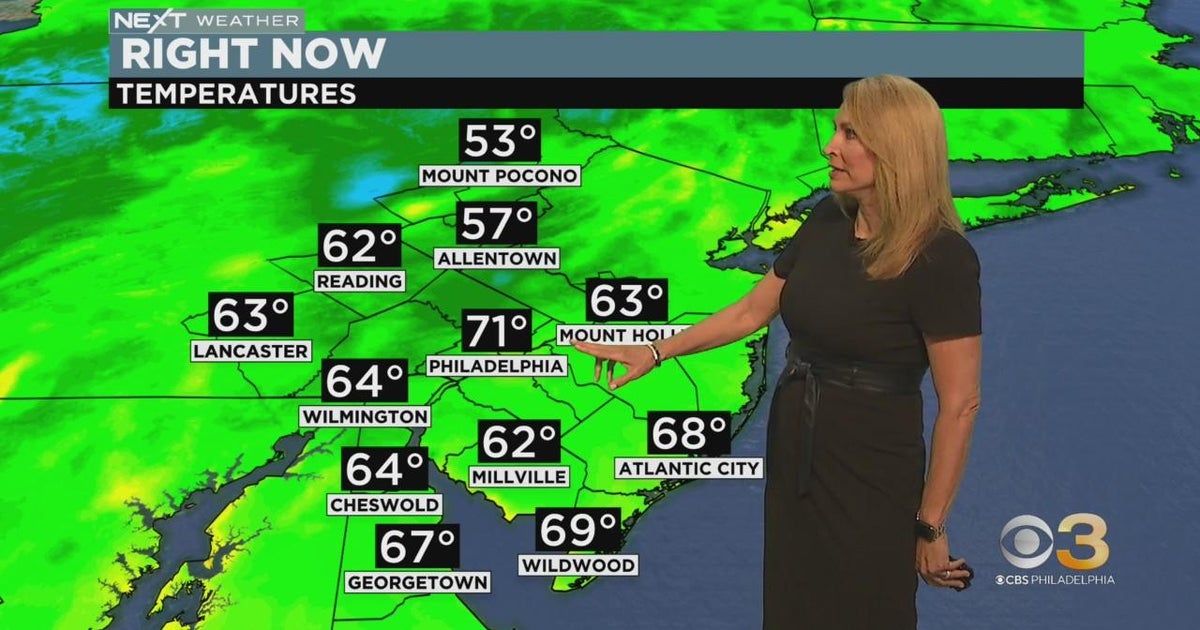 NEXT Weather: 90s return - CBS Philadelphia