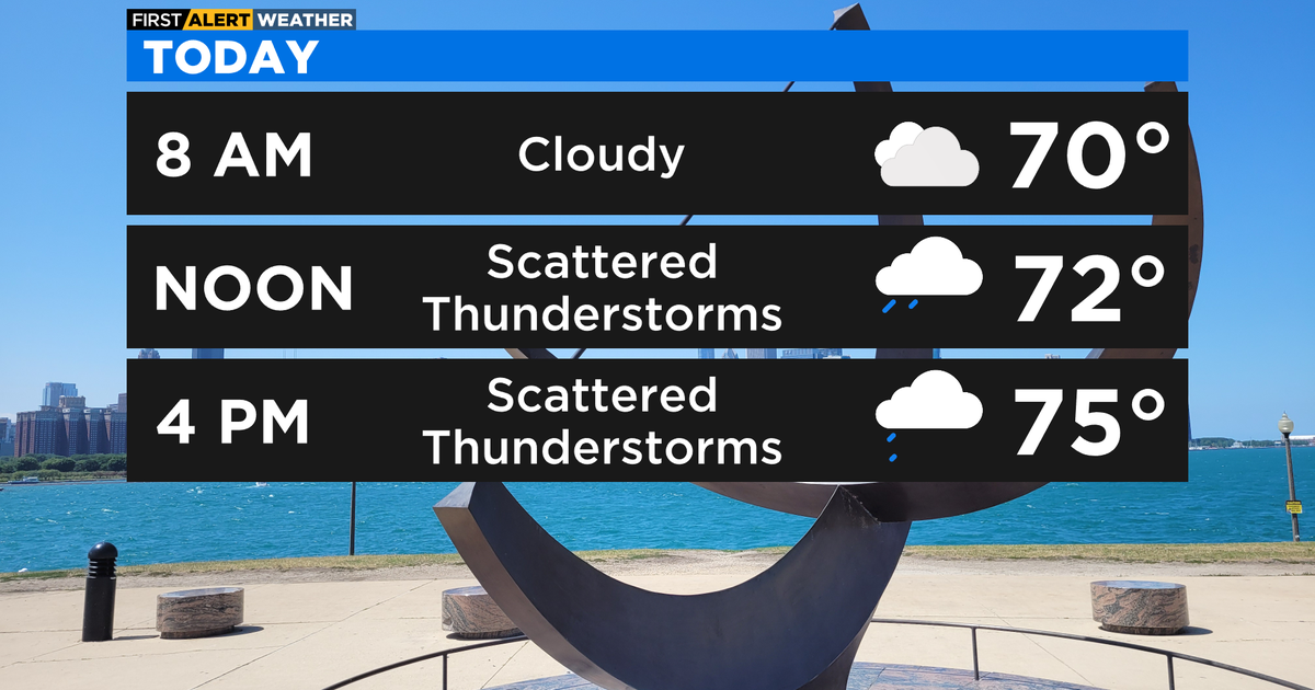 Chicago First Alert Weather: Showers, storms by afternoon - CBS Chicago