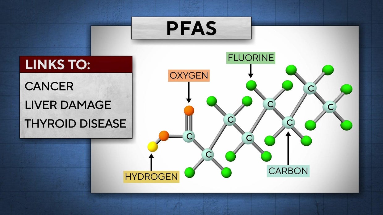 West Deptford company agrees to $392.7M PFAS settlement - CBS Philadelphia