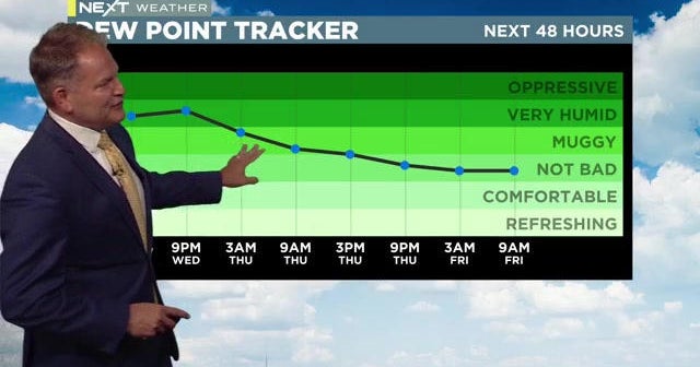 NEXT Weather: Awesome start to the Minnesota State Fair - CBS Minnesota