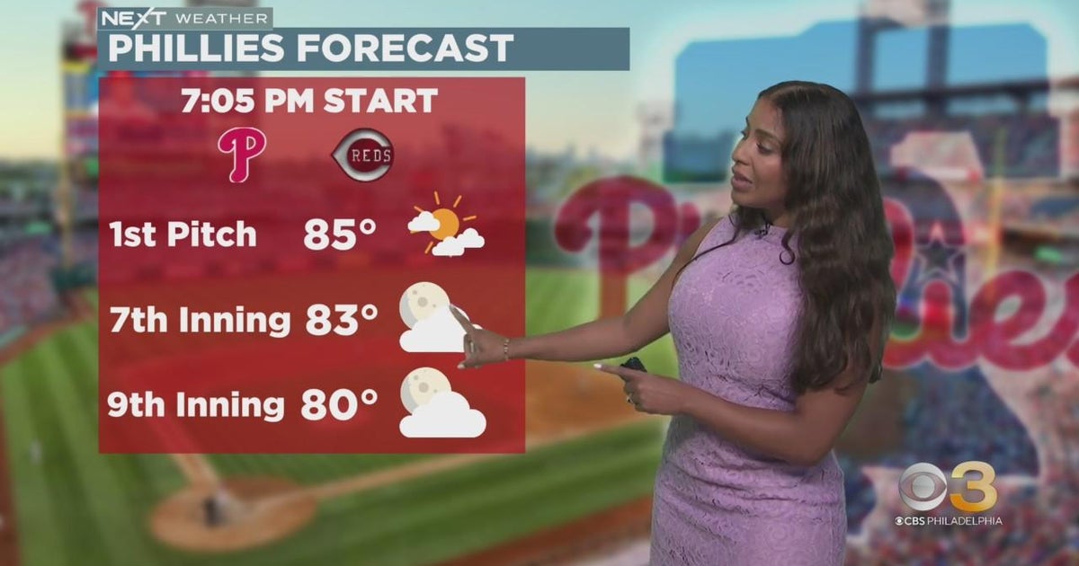 Philadelphia Weather: Back to the 90's - CBS Philadelphia