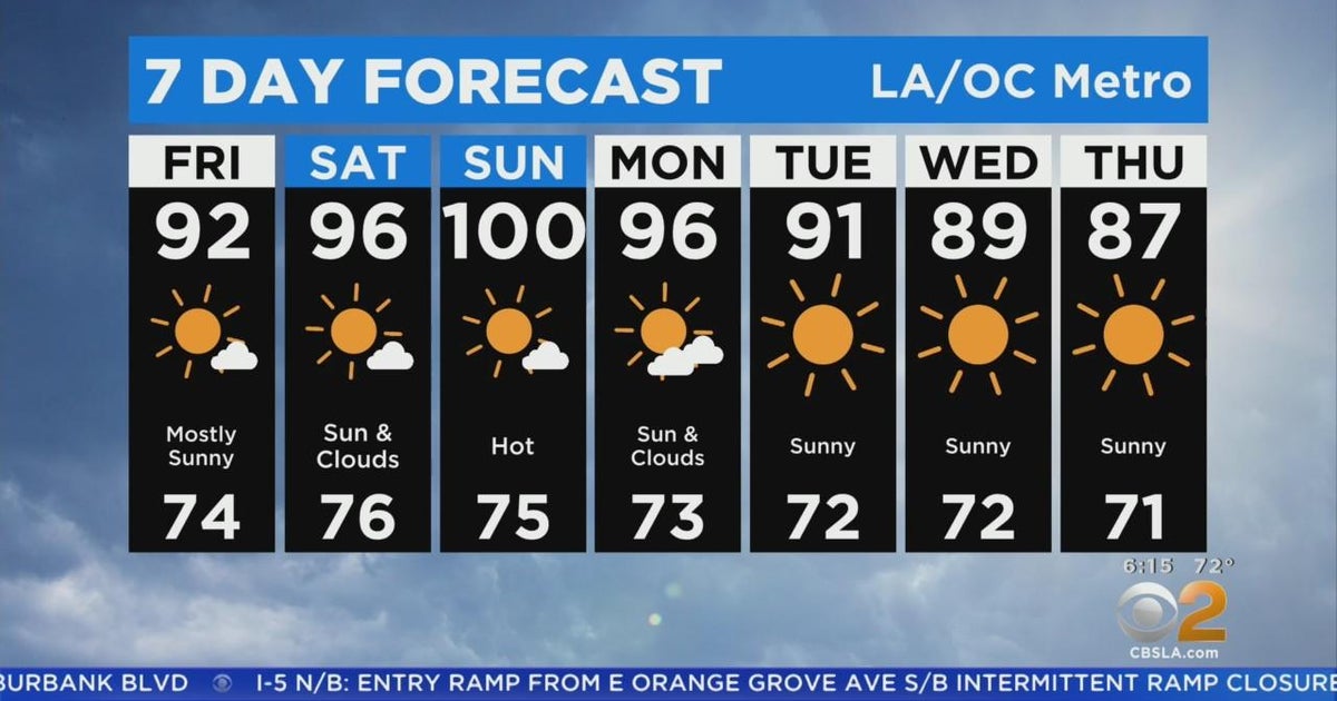 Alex Biston's weather forecast (Sept. 2) - CBS Los Angeles
