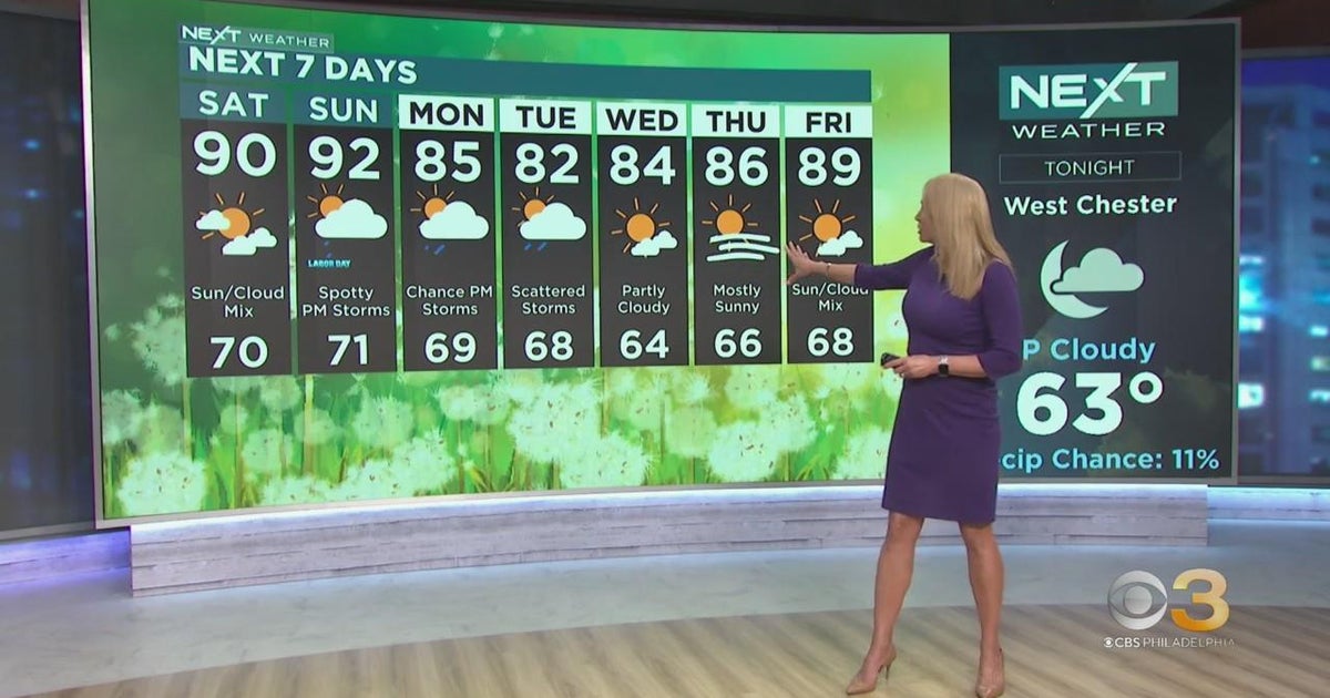 NEXT Weather: Turning up the heat this weekend - CBS Philadelphia