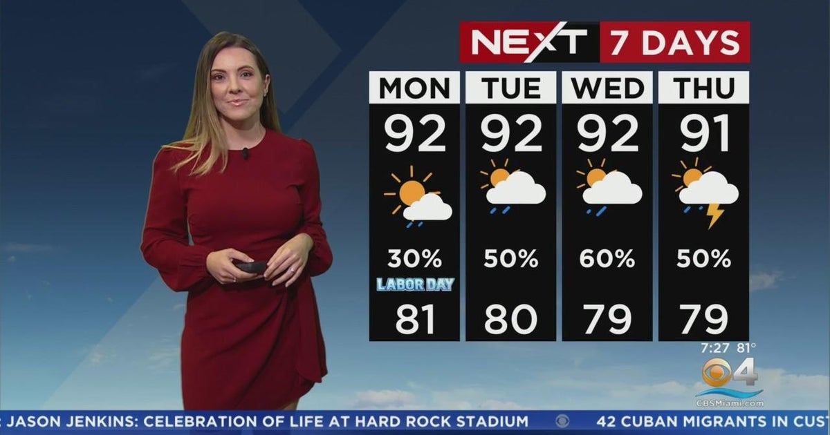 NEXT Weather forecast for Monday 9/5/2022 - CBS Miami