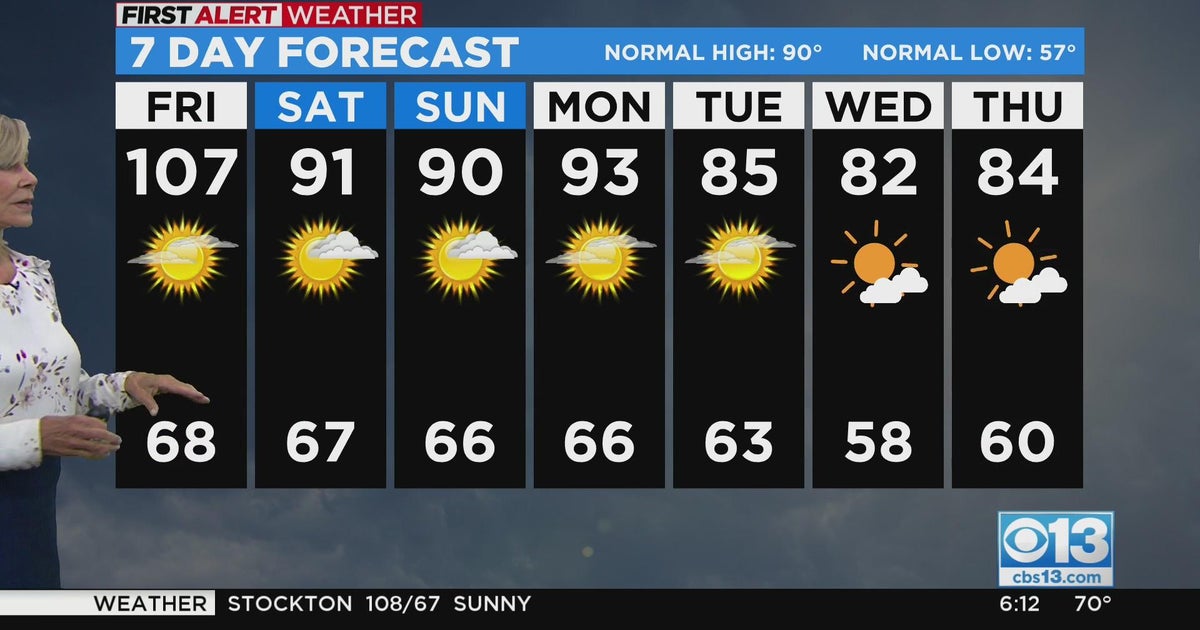 Friday morning weather forecast - Sept. 9, 2022 - CBS Sacramento