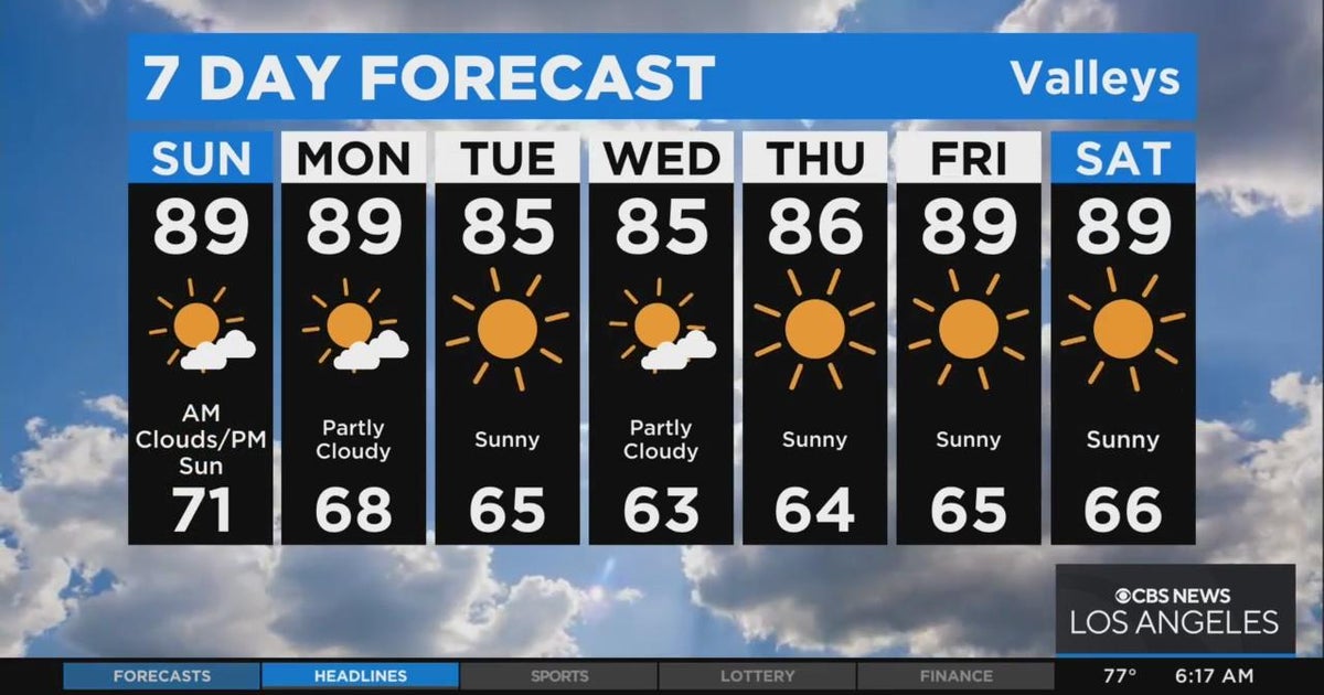 Alissa Carlson's weather forecast (Sept. 11) - CBS Los Angeles