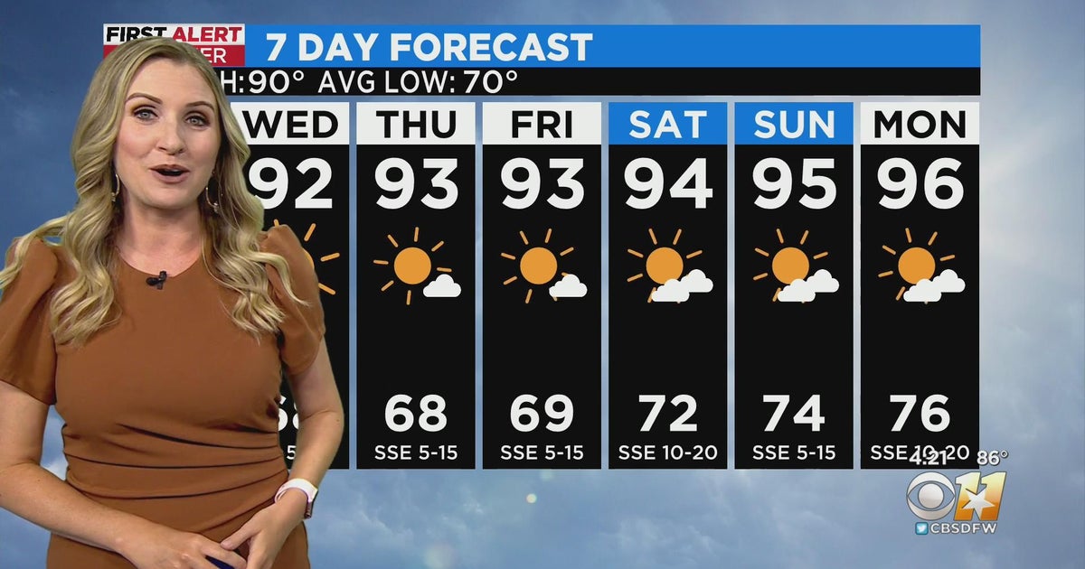 90s return on Tuesday - CBS Texas