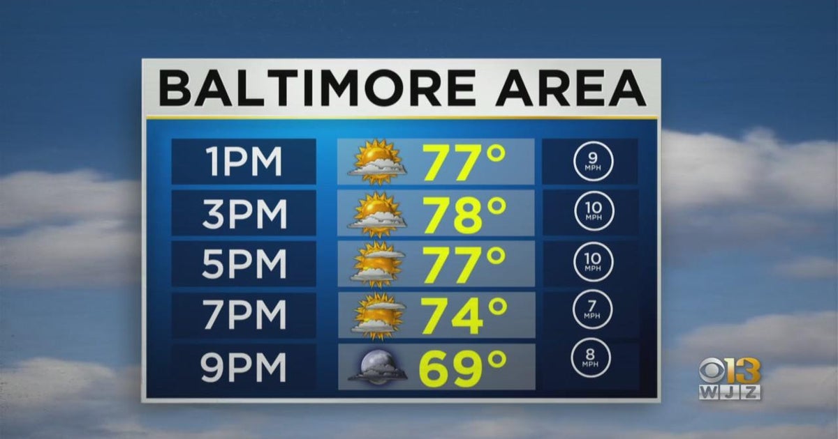 Marty Bass Has Your Tuesday Afternoon Forecast - CBS Baltimore