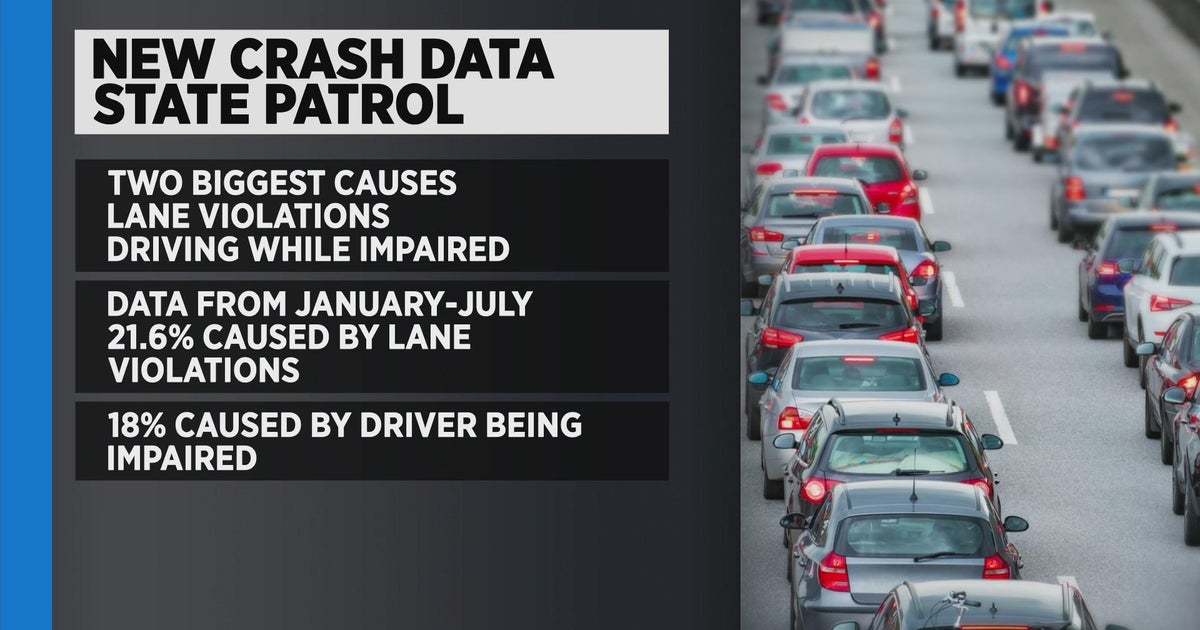DUI, lane violations top deadly crash causes in Colorado - CBS Colorado