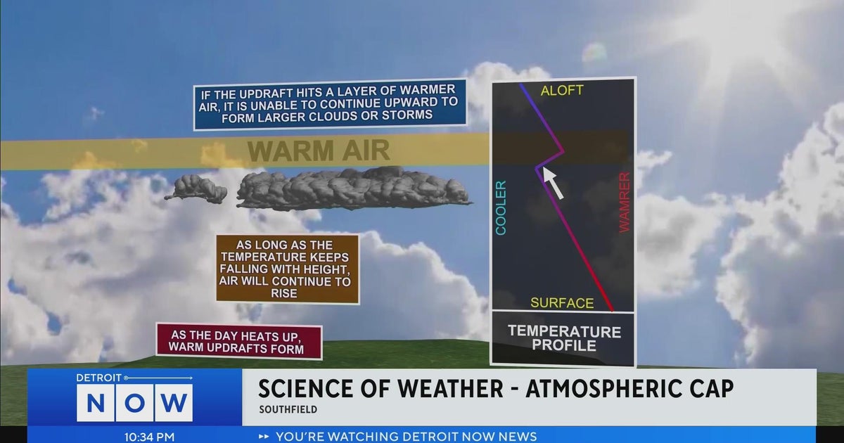 Science of Weather: Atmospheric Cap - CBS Detroit