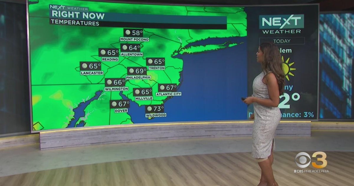 NEXT Weather: Warm and sunny end of summer - CBS Philadelphia