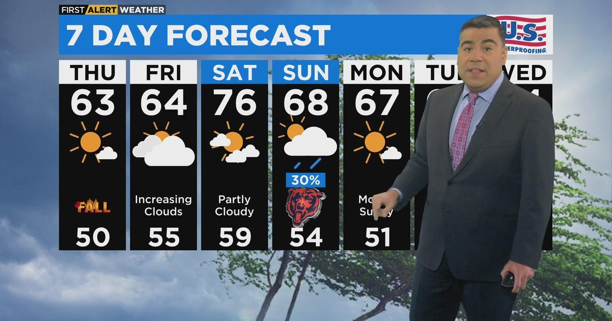 Chicago First Alert Weather: Fall is here - CBS Chicago
