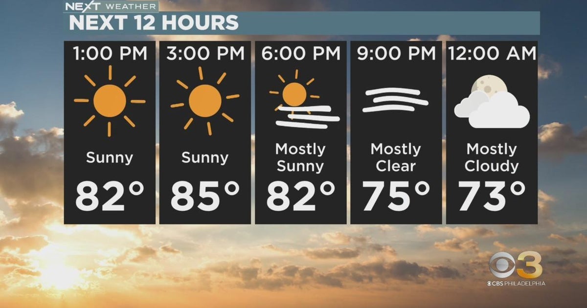NEXT Weather: Shower chances - CBS Philadelphia