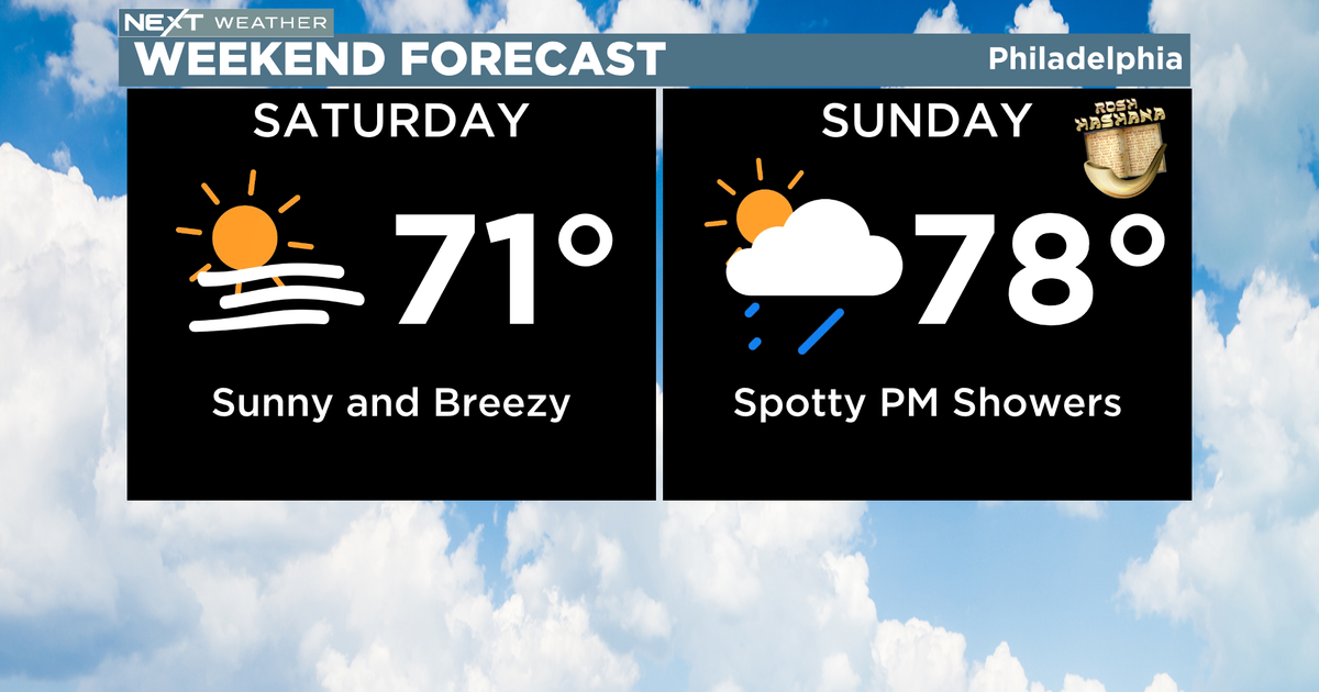 NEXT Weather: Pleasant forecast for the first weekend of fall - CBS ...