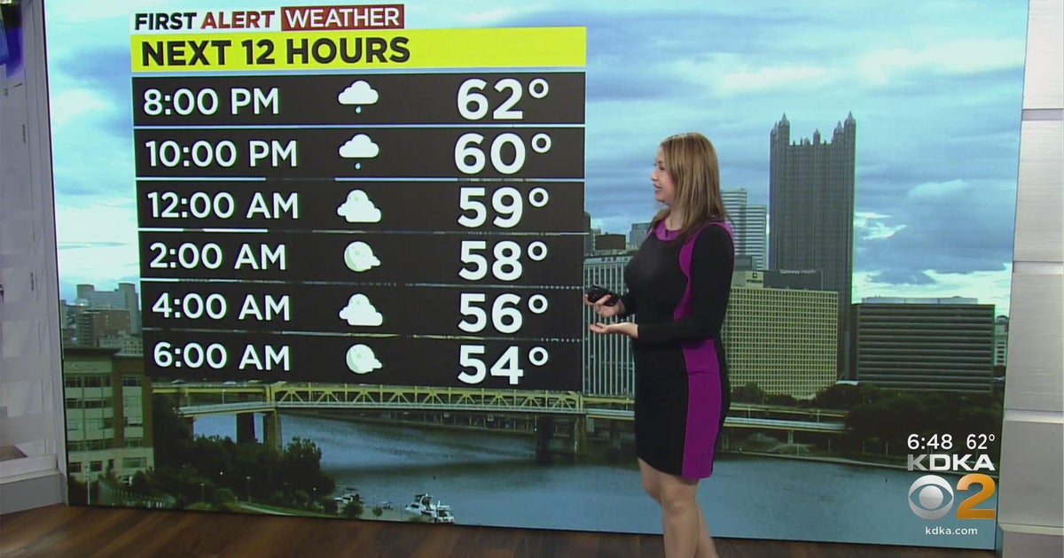 KDKA-TV Weekend Forecast (9/25) - CBS Pittsburgh