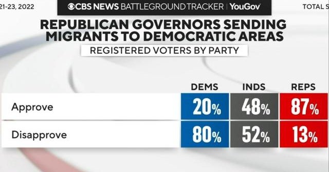 Race for control of Congress is tightening as Democrats and Republicans ...