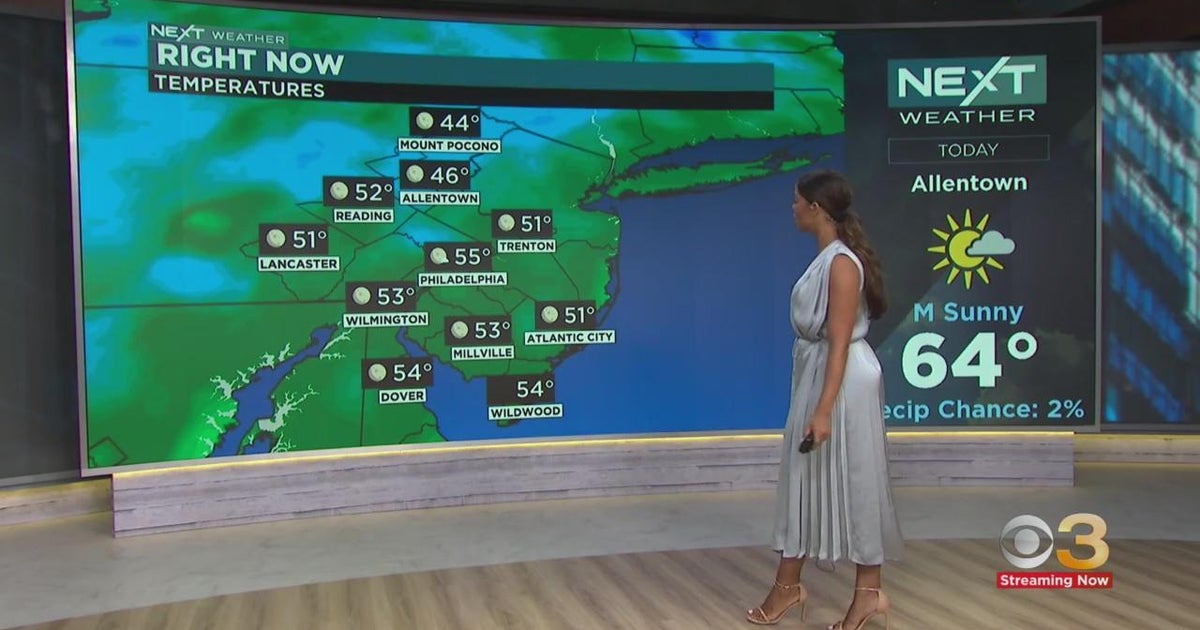 NEXT Weather: Tracking Ian - CBS Philadelphia