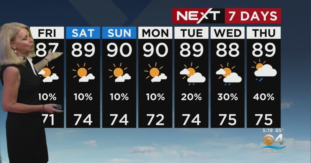 NEXT Weather forecast for Thursday 7/29/22 5PM - CBS Miami