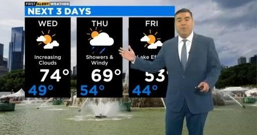 Chicago First Alert Weather: Get the umbrella - CBS Chicago