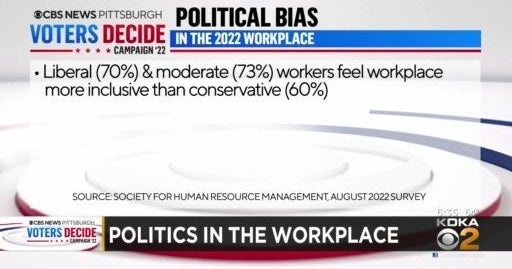 Politics in the workplace - CBS Pittsburgh