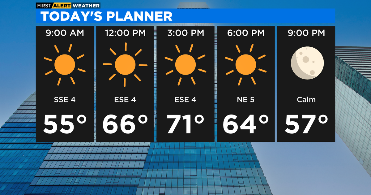 Chicago First Alert Weather: Warm start to the week - CBS Chicago