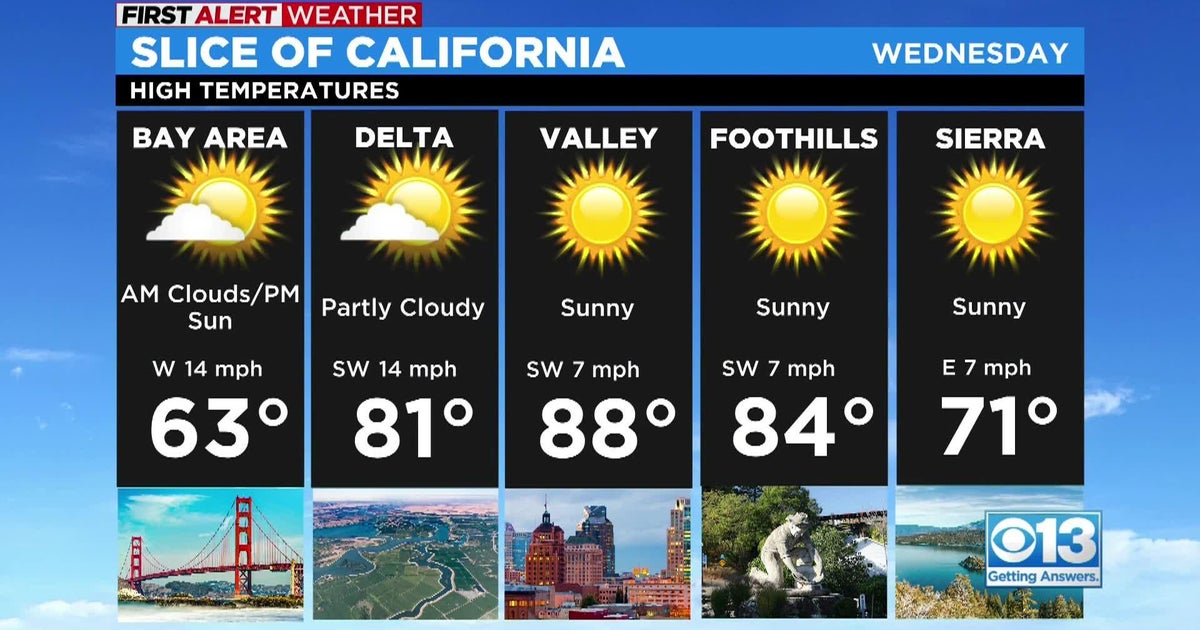 Wednesday weather forecast - Oct. 12, 2022 - CBS Sacramento